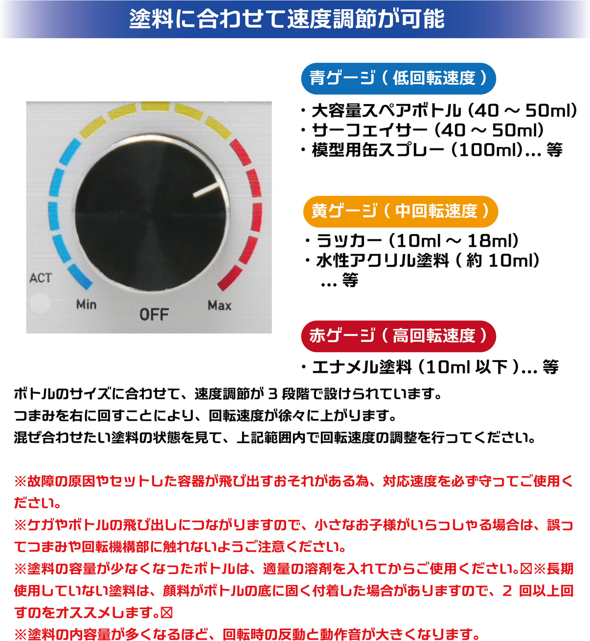 Vortex Stirrer Turbo by Plamo Improvement Commission – HOBBYMATE