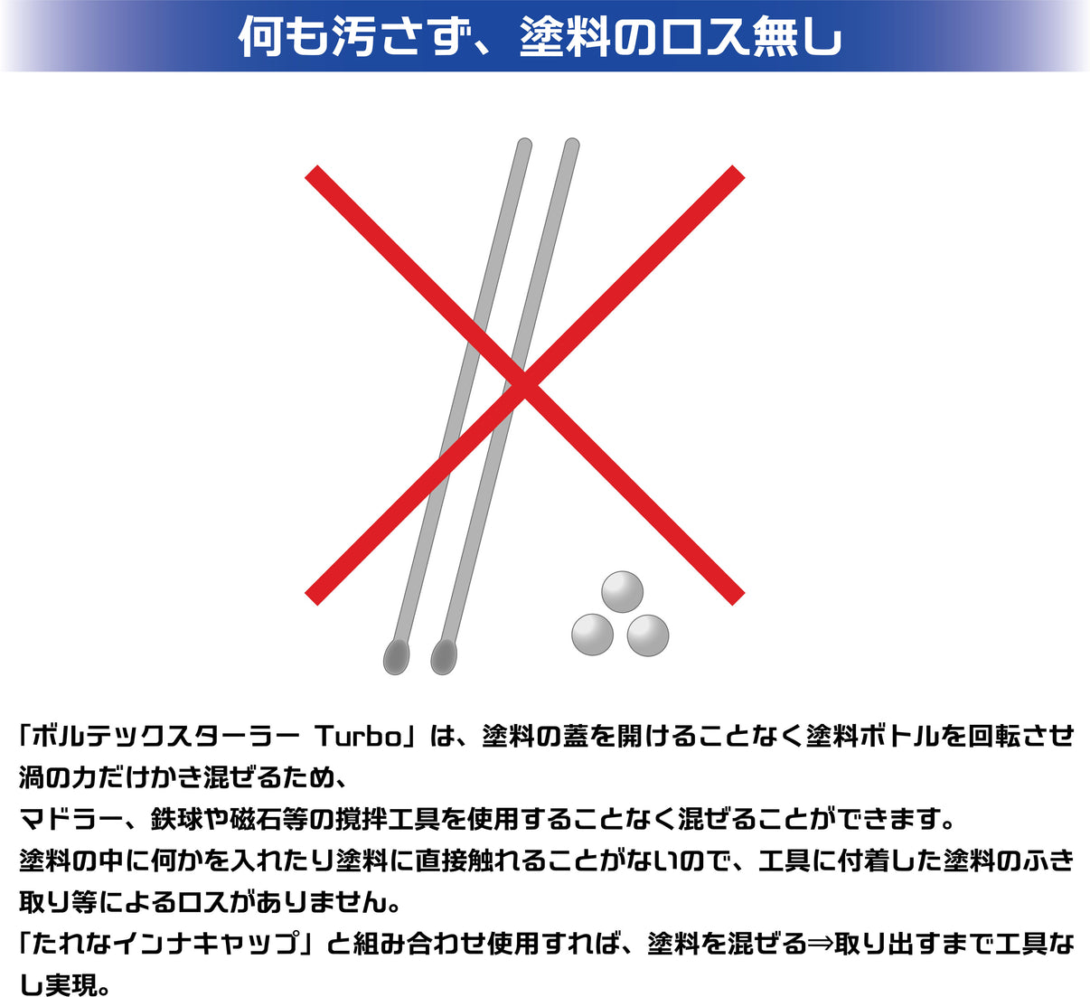 Vortex Stirrer Turbo by Plamo Improvement Commission – HOBBYMATE